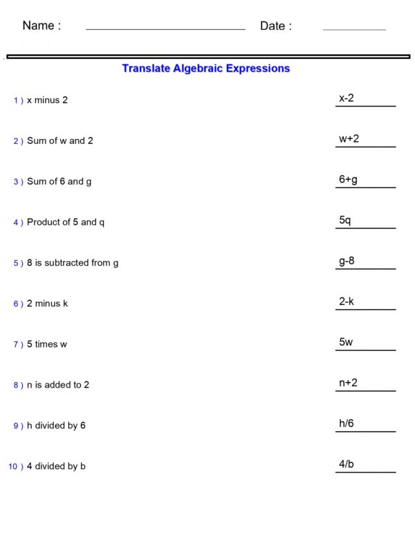 Algebraic Expressions -Translate Phrases Worksheets -One and Two Terms ...