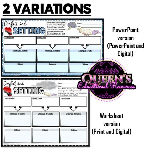 Setting Worksheets | Setting Graphic Organizers | Story Elements ...