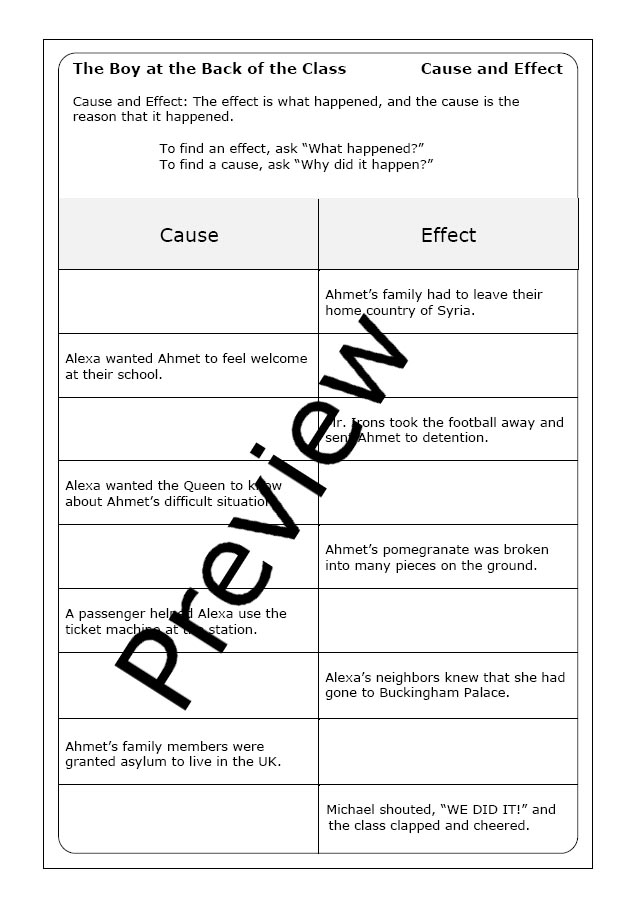 Onjali Rauf "The Boy at the Back of the Class" worksheets | Made By ...
