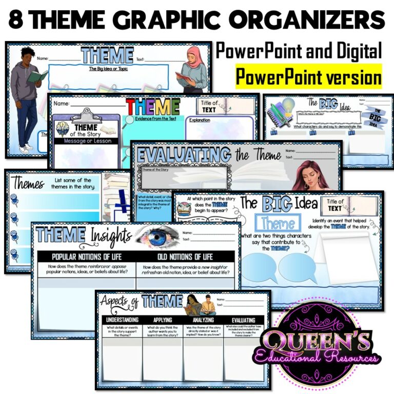 Theme Worksheets | Theme Graphic Organizers | Theme Activities | Themes ...