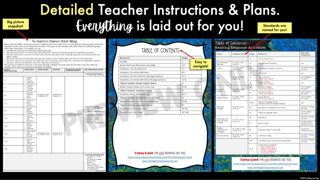 The Magician's Elephant Novel Study Unit | Made By Teachers