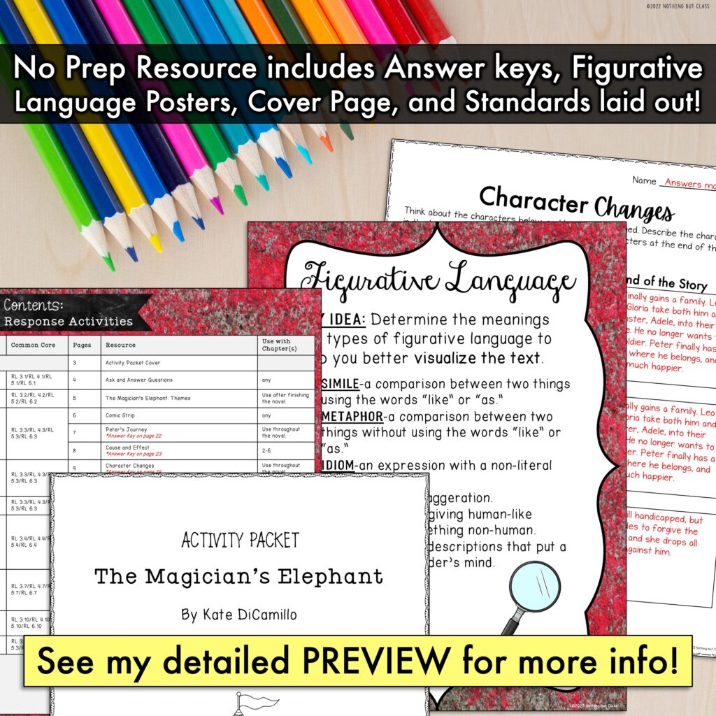 The Magician's Elephant Activities and Projects | Made By Teachers