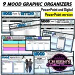 Mood and Tone Worksheets | Mood Graphic Organizer Worksheets ...