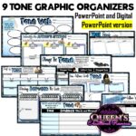 Mood and Tone Worksheets | Mood Graphic Organizer Worksheets ...