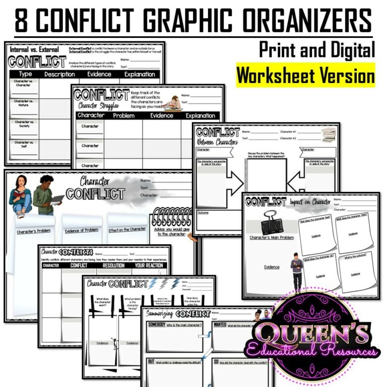 Literary Analysis Graphic Organizers | Theme | Mood | Tone | Conflict ...