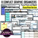 Literary Analysis Graphic Organizers | Theme | Mood | Tone | Conflict ...