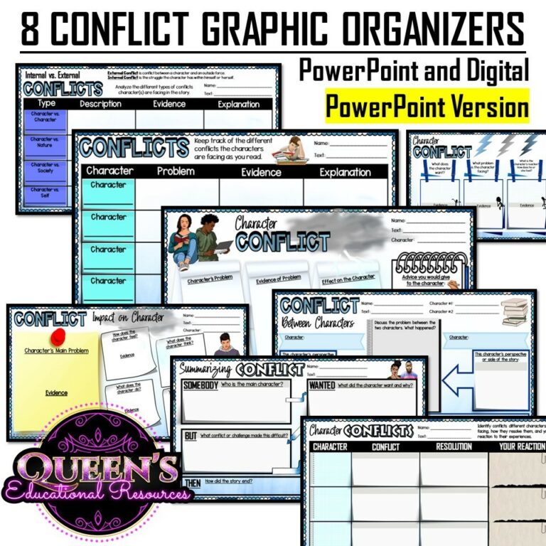 Literary Analysis Graphic Organizers | Theme | Mood | Tone | Conflict ...