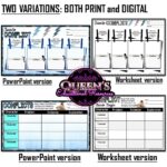 Literary Analysis Graphic Organizers | Theme | Mood | Tone | Conflict ...