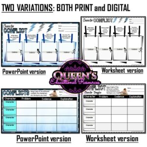 Literary Analysis Graphic Organizers | Theme | Mood | Tone | Conflict ...