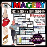 Literary Analysis Graphic Organizers | Theme | Mood | Tone | Conflict ...