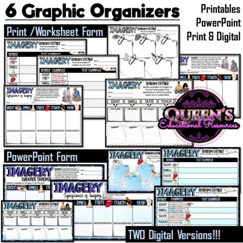 Literary Analysis Graphic Organizers | Theme | Mood | Tone | Conflict ...