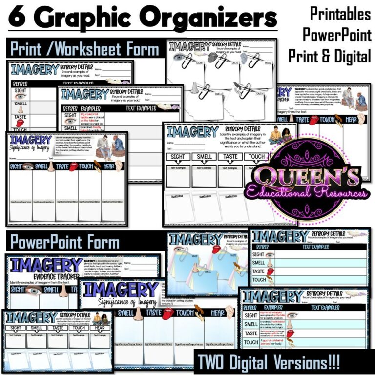 Literary Analysis Graphic Organizers | Theme | Mood | Tone | Conflict ...