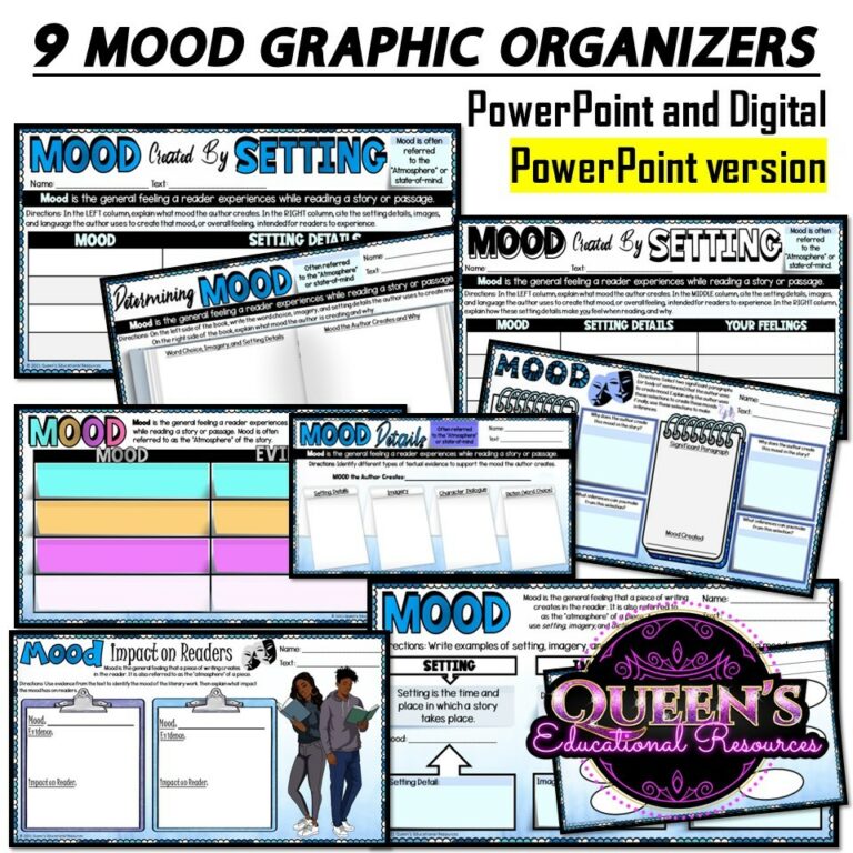 Literary Analysis Graphic Organizers | Theme | Mood | Tone | Conflict ...