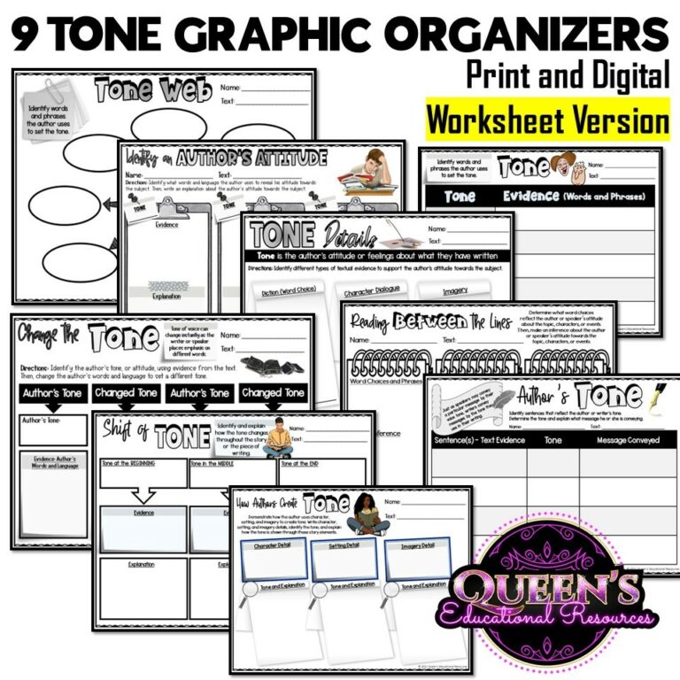 Literary Analysis Graphic Organizers | Theme | Mood | Tone | Conflict ...