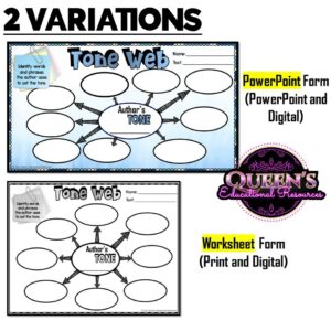 Literary Analysis Graphic Organizers | Theme | Mood | Tone | Conflict ...