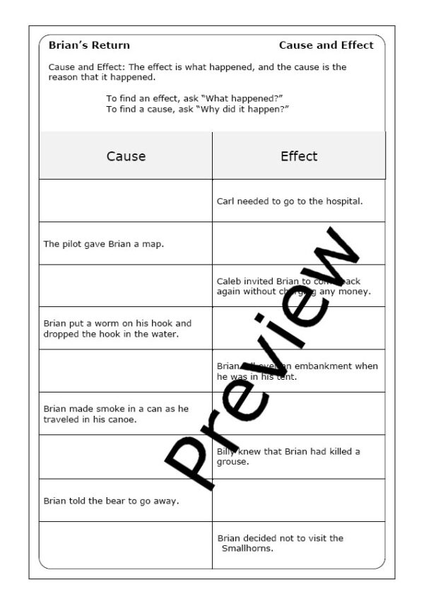 Gary Paulsen "Brian's Return" worksheets | Made By Teachers