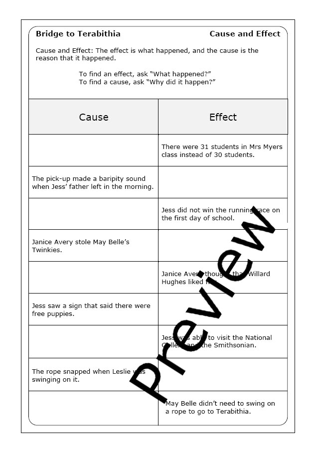 Katherine Paterson "Bridge to Terabithia" worksheets | Made By Teachers