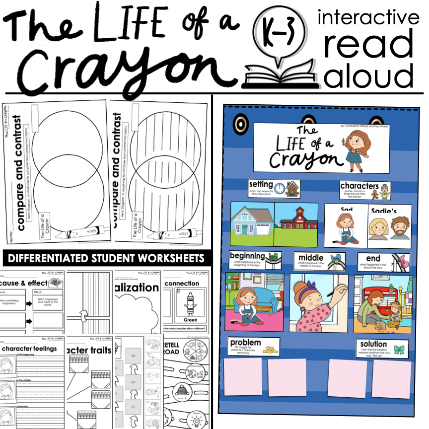 The Life of a Crayon Read Aloud Activities | RETELL Kit | Never-Ending ...