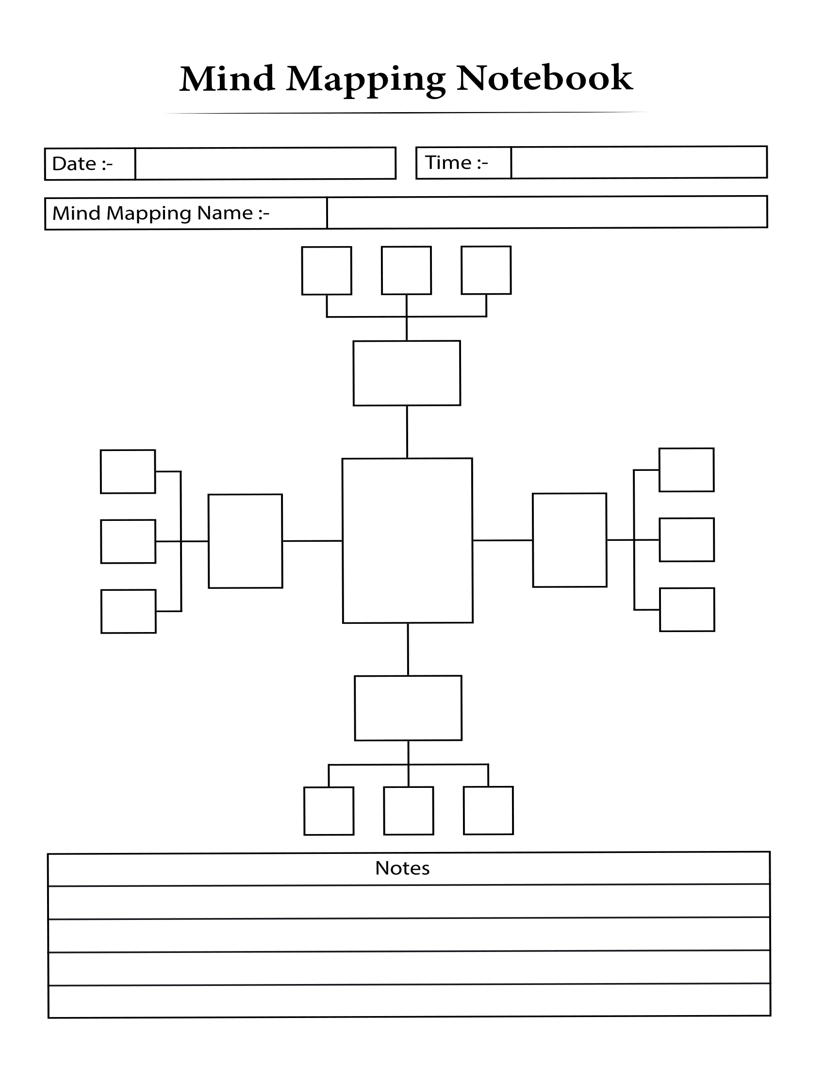 Unlock Your Creativity:Mind Mapping Notebook Templates for Limitless ...