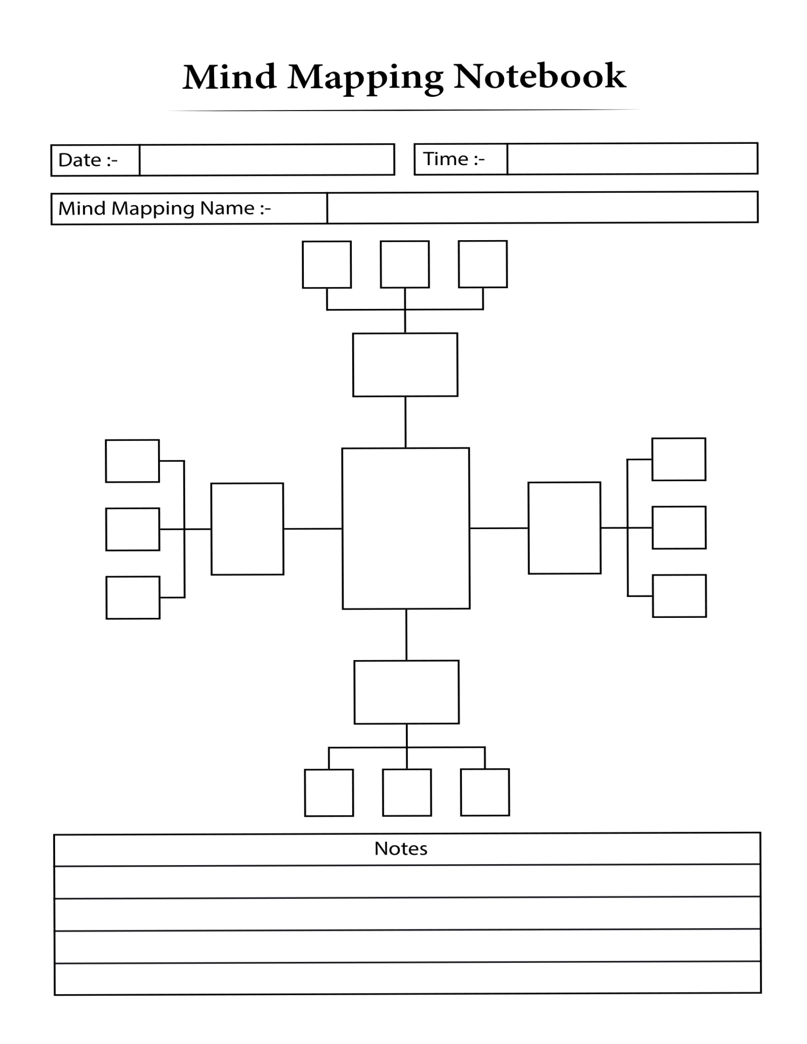 Unlock Your Creativity:Mind Mapping Notebook Templates for Limitless ...