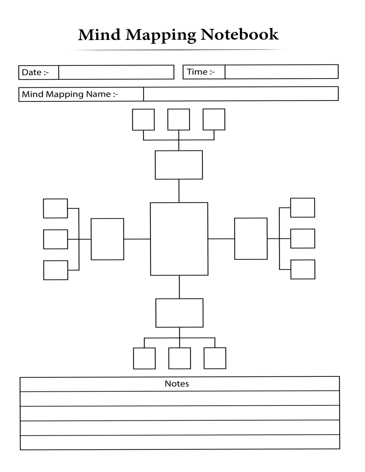 Unlock Your Creativity:Mind Mapping Notebook Templates for Limitless ...