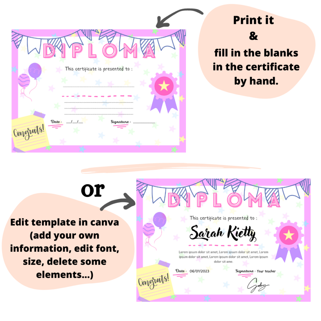Printable & Editable Graduation Certificate - Kindergarten to 5th grade ...