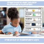 Word Wall Words - Bedrock Year 2 | Made By Teachers