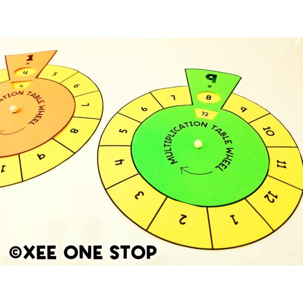 Multiplication Times Tables Wheel craft Practice Fluency Facts - Made ...