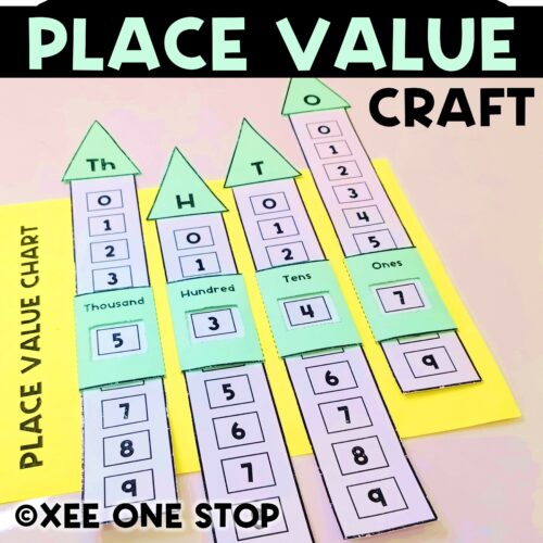 Place Value Craft Craftivity Tens Ones Hundreds Thousands math project ...