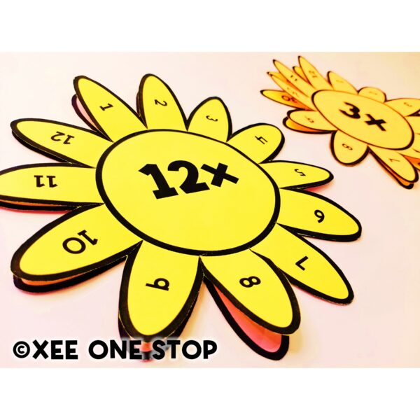 Multiplication Times Tables Facts Practice Fluency Flower Craft | Made ...