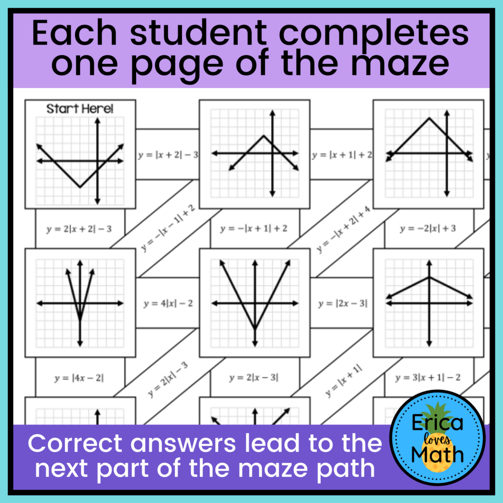 Graphs of Absolute Value Functions Activity Partner Maze | Made By Teachers