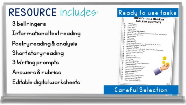 Money Unit - Middle School Paired Reading, Writing Prompts - Print and ...