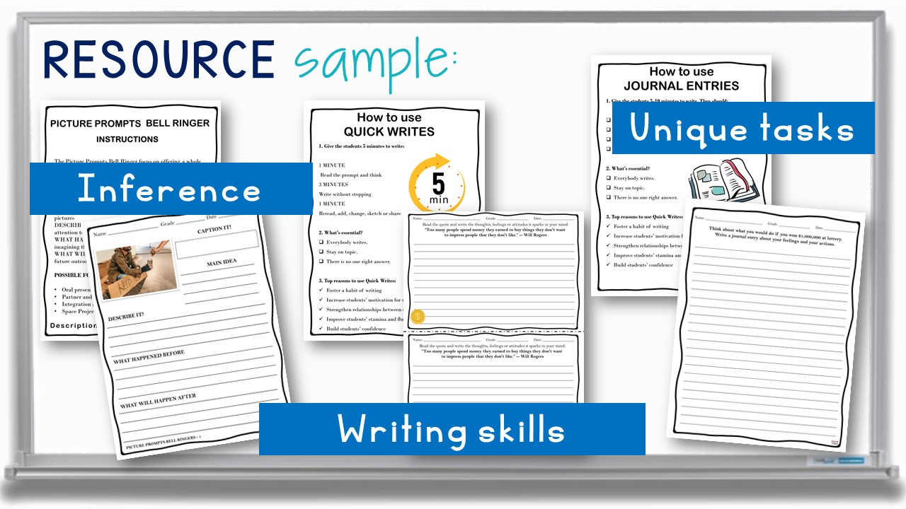 Money Unit - Middle School Paired Reading, Writing Prompts - Print and ...