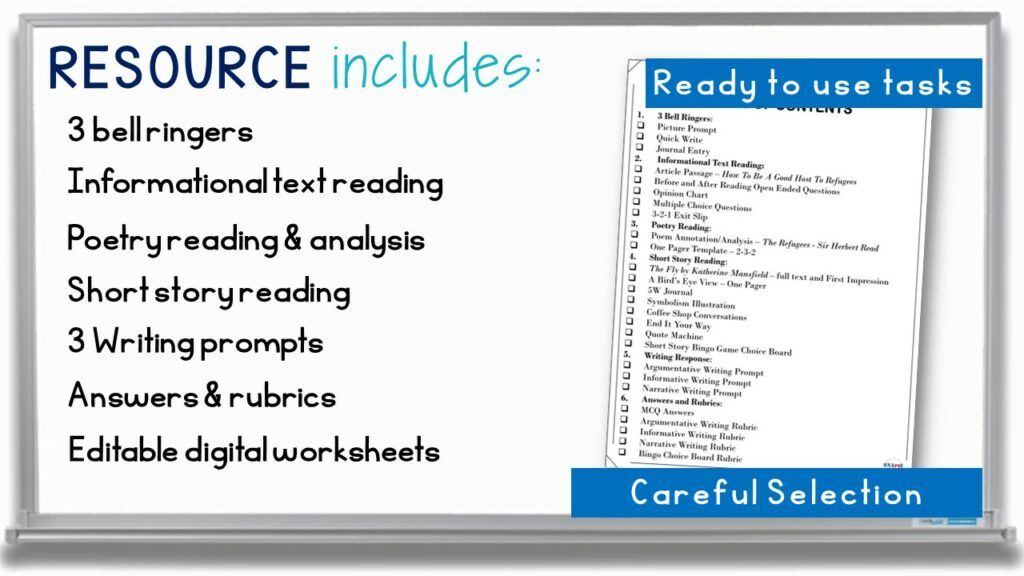 Refugees Unit - Middle School Paired Reading, Prompts for Refugee by ...