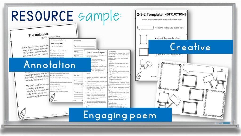 Refugees Unit - Middle School Paired Reading, Prompts for Refugee by ...