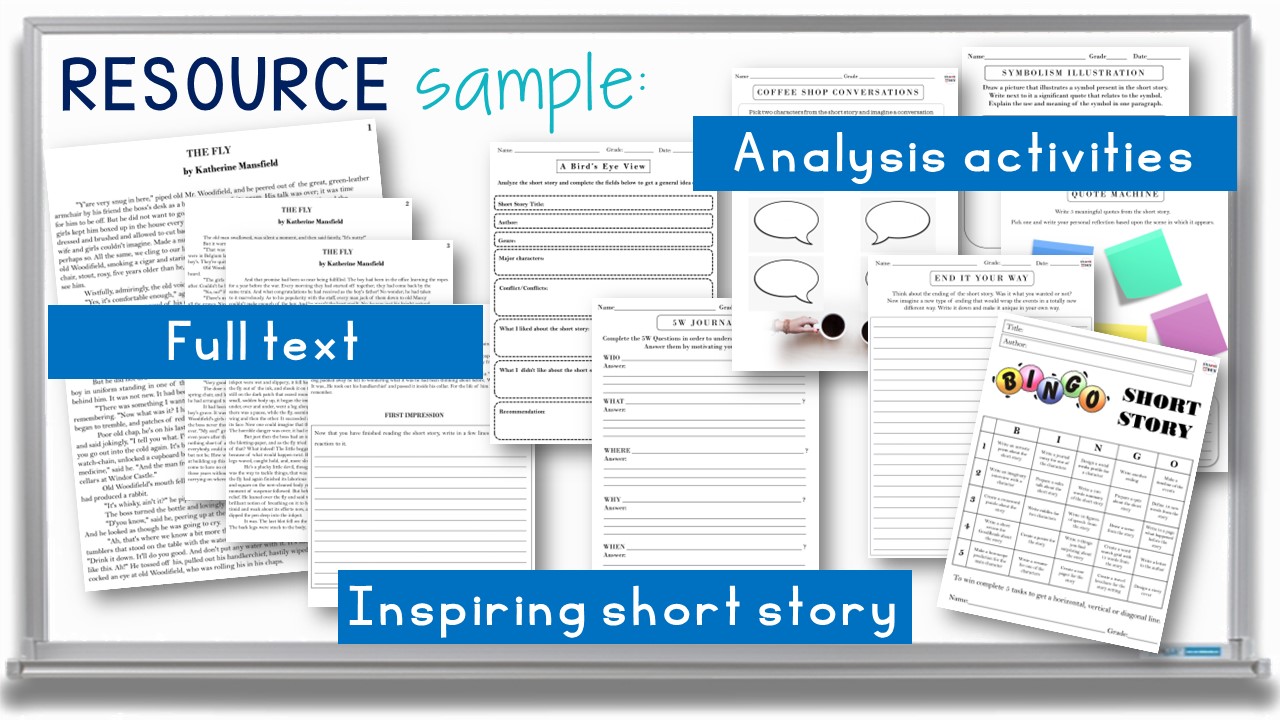 Refugees Unit - Middle School Paired Reading, Prompts for Refugee by ...