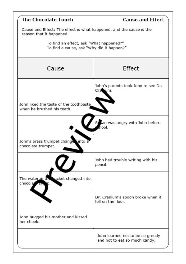 Patrick Skene Catling "The Chocolate Touch" worksheets | Made By Teachers