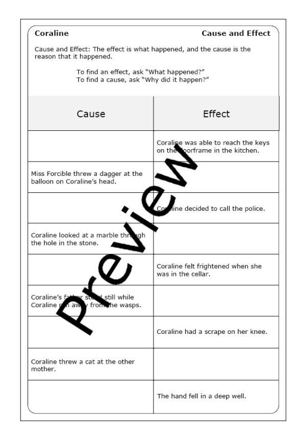 Neil Gaiman "Coraline" worksheets | Made By Teachers