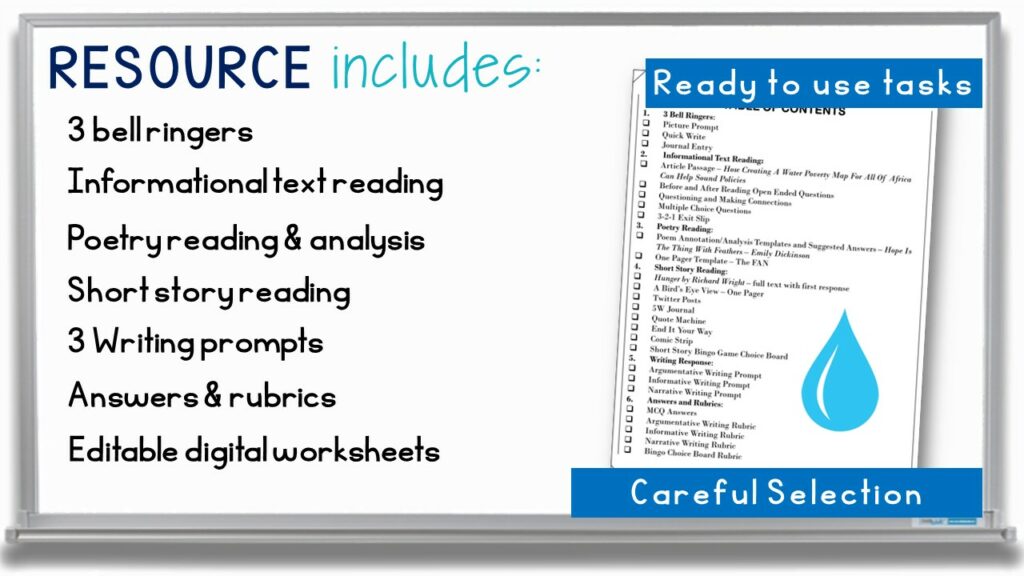 Survival Unit - Middle School Paired Reading, Prompts for A Long Walk ...