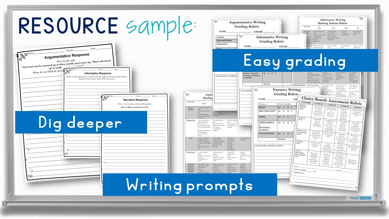 Survival Unit - Middle School Paired Reading, Prompts for A Long Walk ...