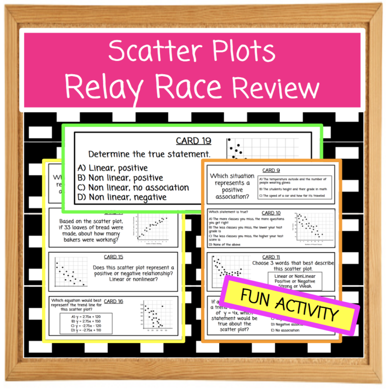 Making Predictions Scatter Plots, Trend Lines Relay Race Review | Made ...