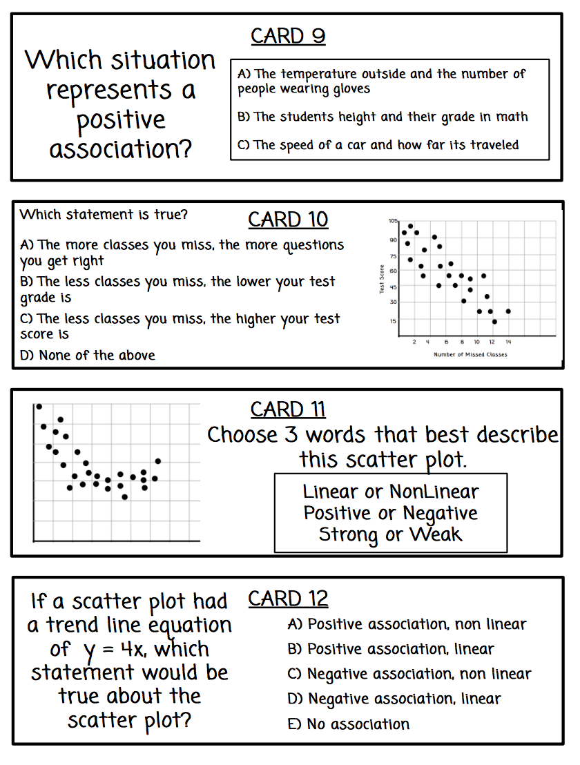 Making Predictions Scatter Plots, Trend Lines Relay Race Review | Made ...