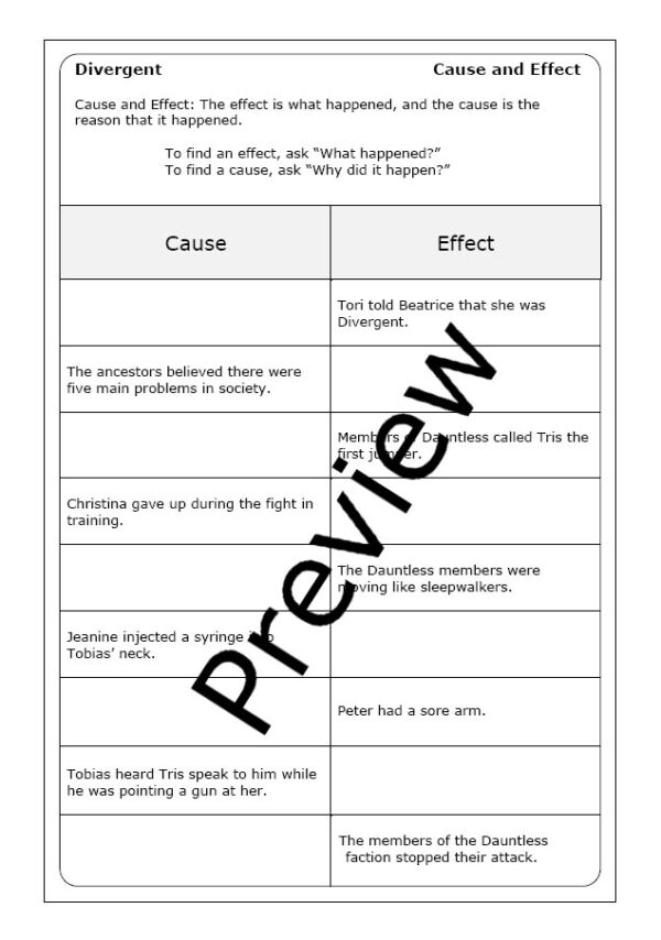 Veronica Roth "Divergent" worksheets | Made By Teachers
