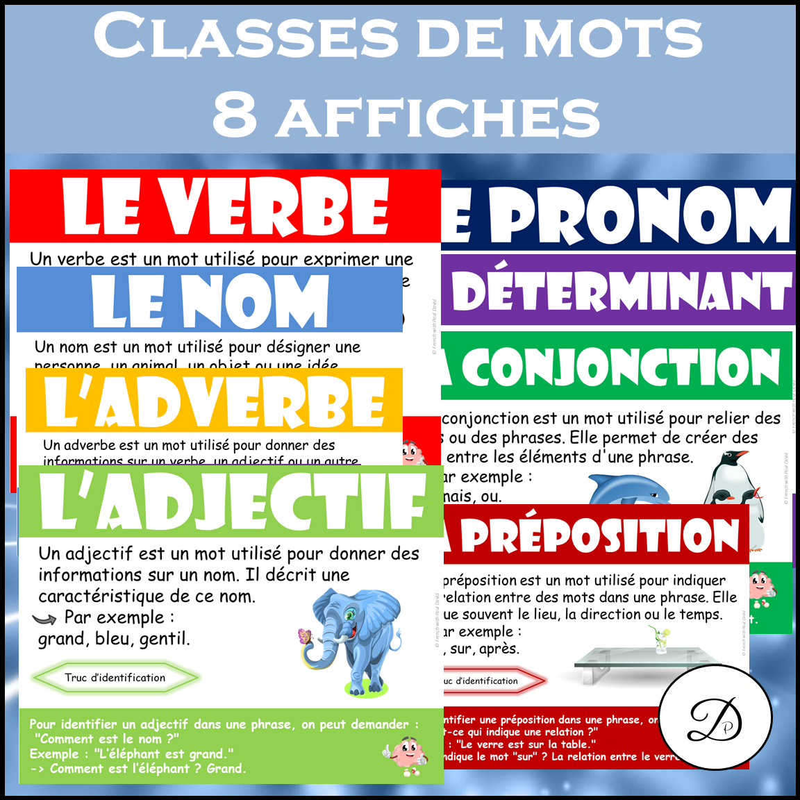Classes de mots - 8 affiches | Made By Teachers