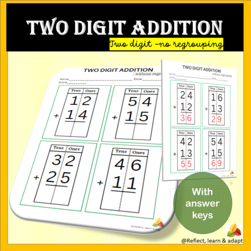Adaptive Resources | Three digit addition without regrouping | Made By ...