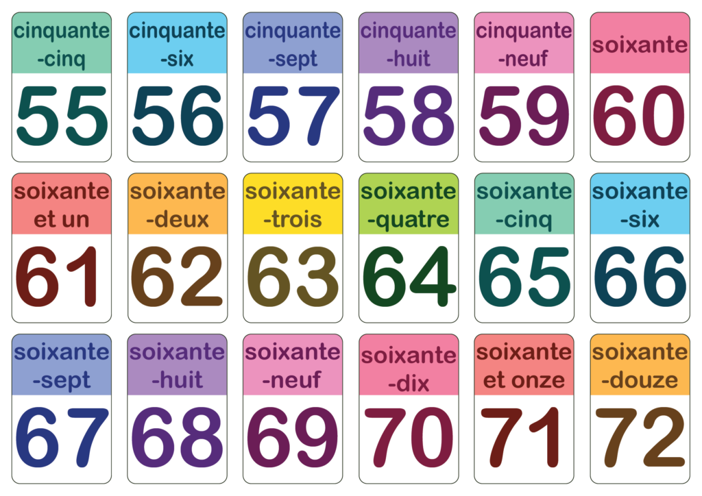 FRENCH 01 to 100 Numbers flash cards (Les Nombres français de 1 à 100 ...