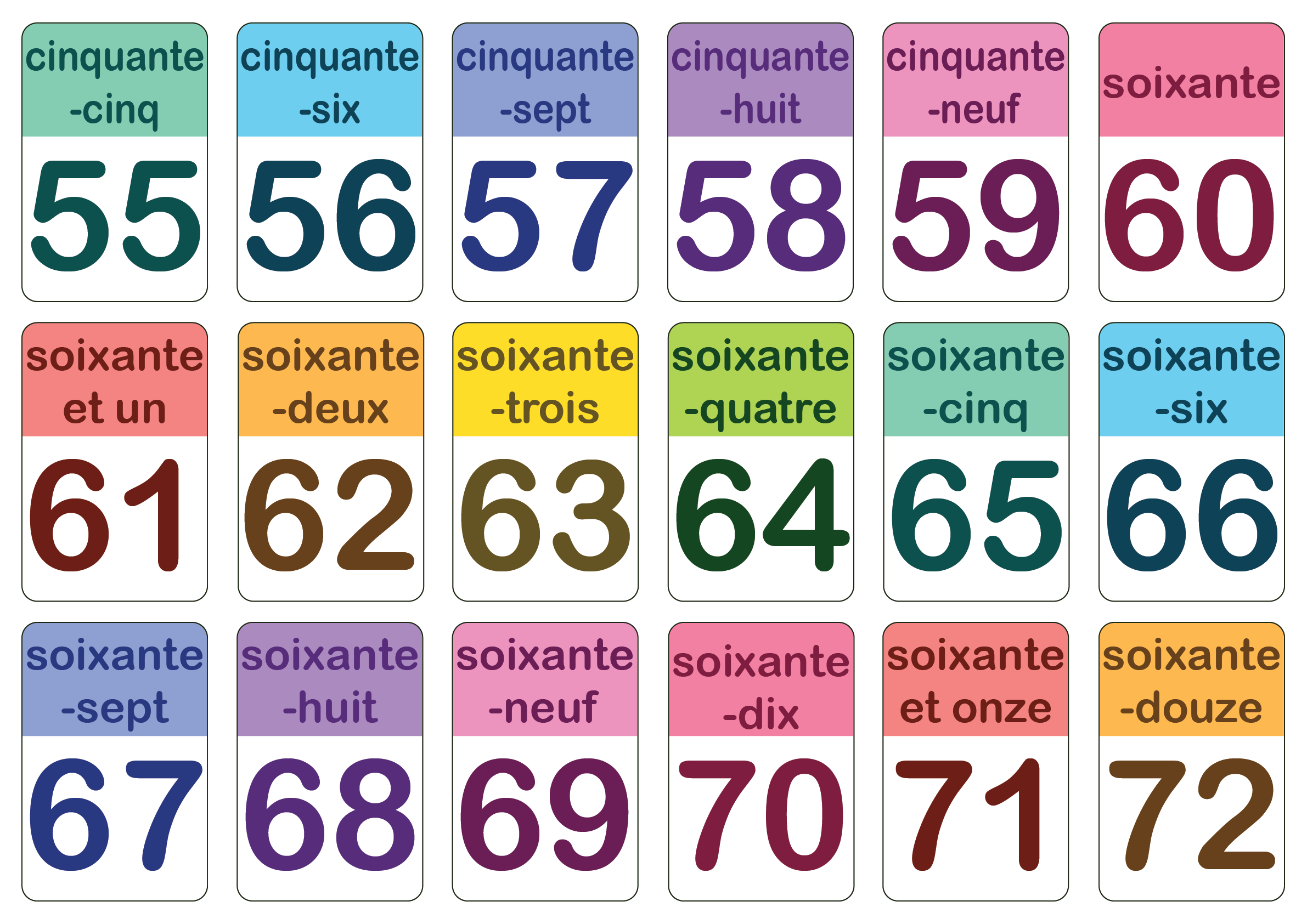 FRENCH 01 to 100 Numbers flash cards (Les Nombres français de 1 à 100 ...