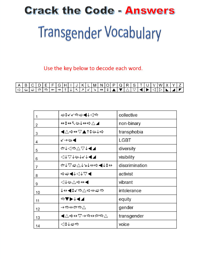 Transgender Crack the Code Activity Digital and print | Made By Teachers