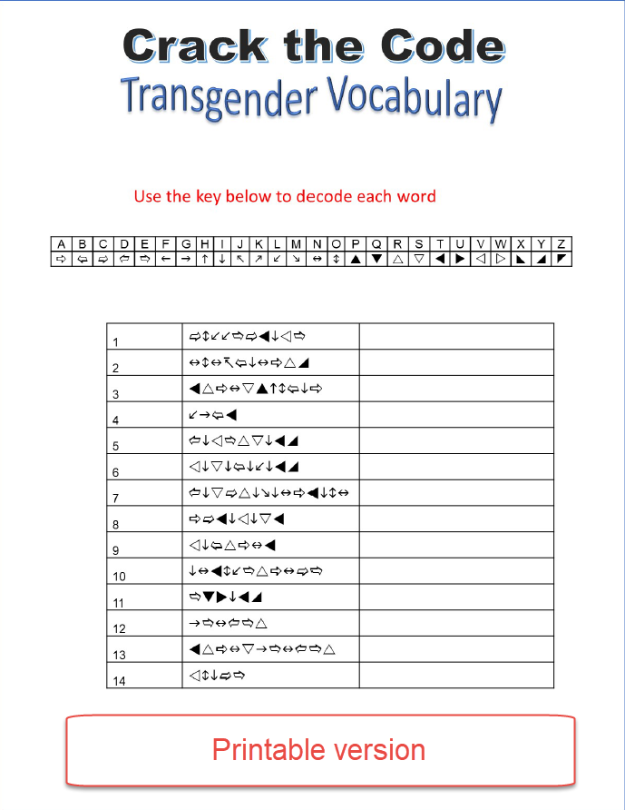 Transgender Crack the Code Activity Digital and print | Made By Teachers