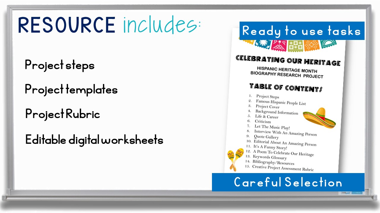 Hispanic Heritage Month Project - Biography Research Writing Print and ...